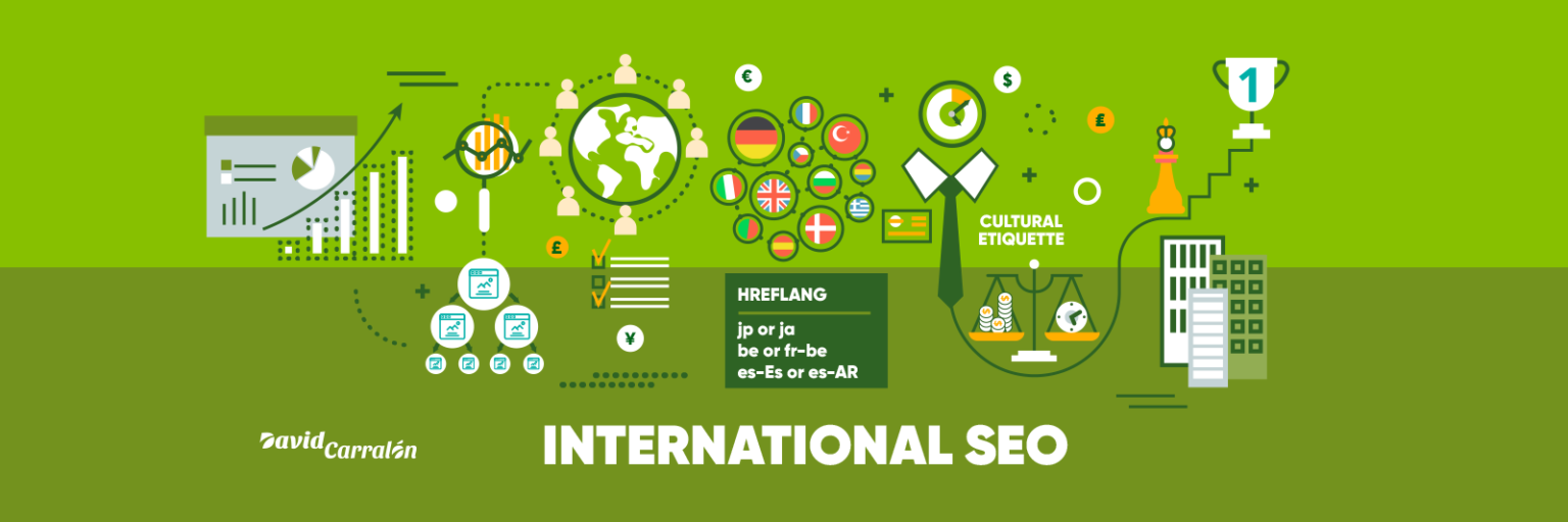 International SEO – Your Guide For Success | David Carralon